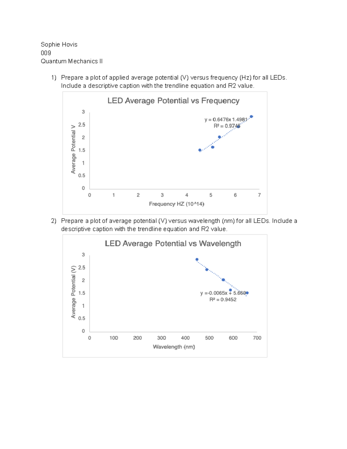 Postlab 6 - Sophie Hovis 009 Quantum Mechanics II Prepare a plot of ...