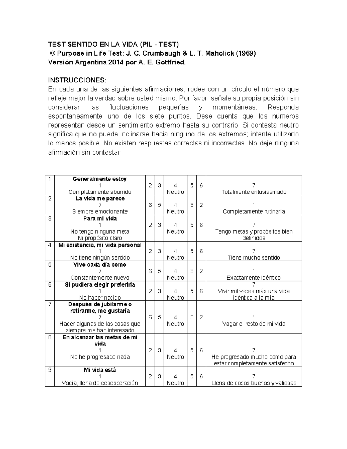 TEST Sentido EN LA VIDA - TEST SENTIDO EN LA VIDA (PIL - TEST ...