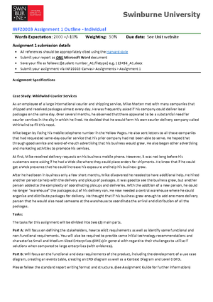 INF10002 Learning Summary Report Template - INF10002–Database Analysis ...