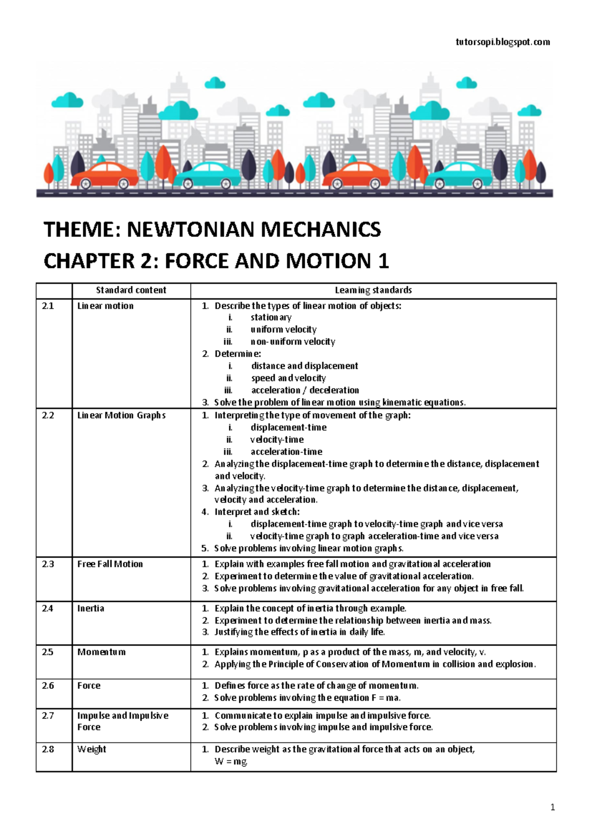 Physics Chapter 3 F4 KSSM (SPM Notes 4 - Standard content Learning ...