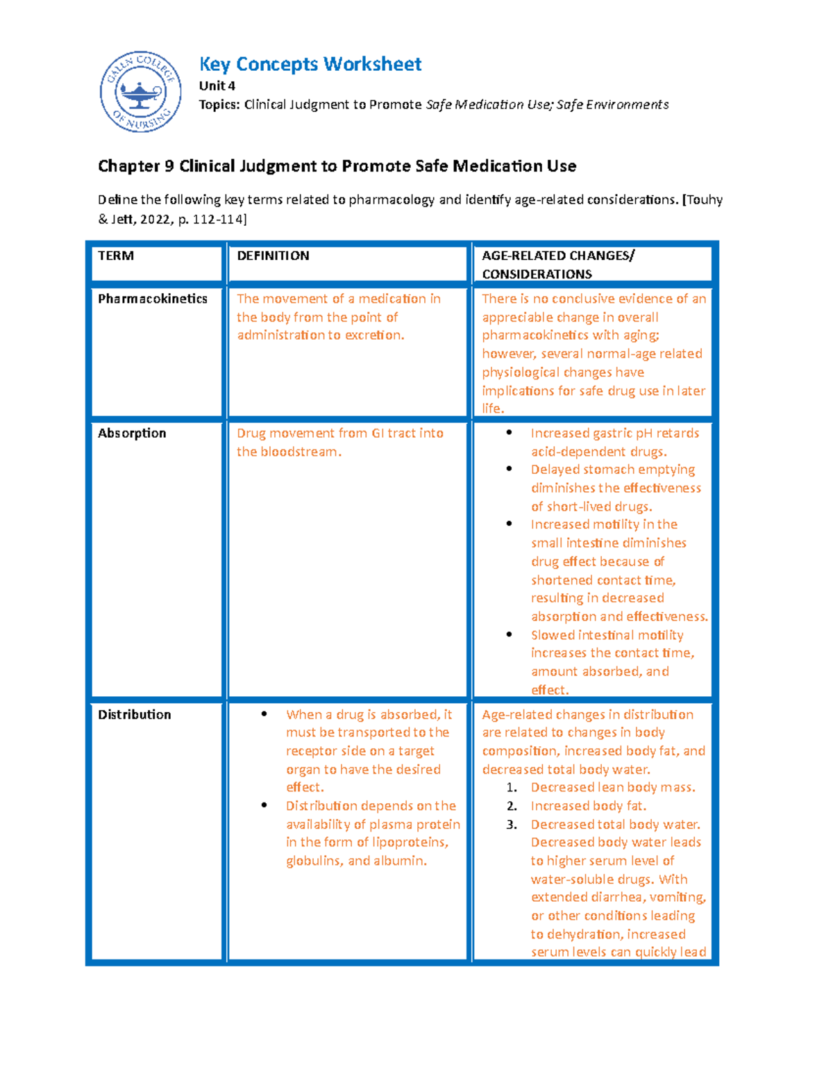Unit 4 Key Concepts Worksheet - Unit 4 Topics: Clinical Judgment to ...
