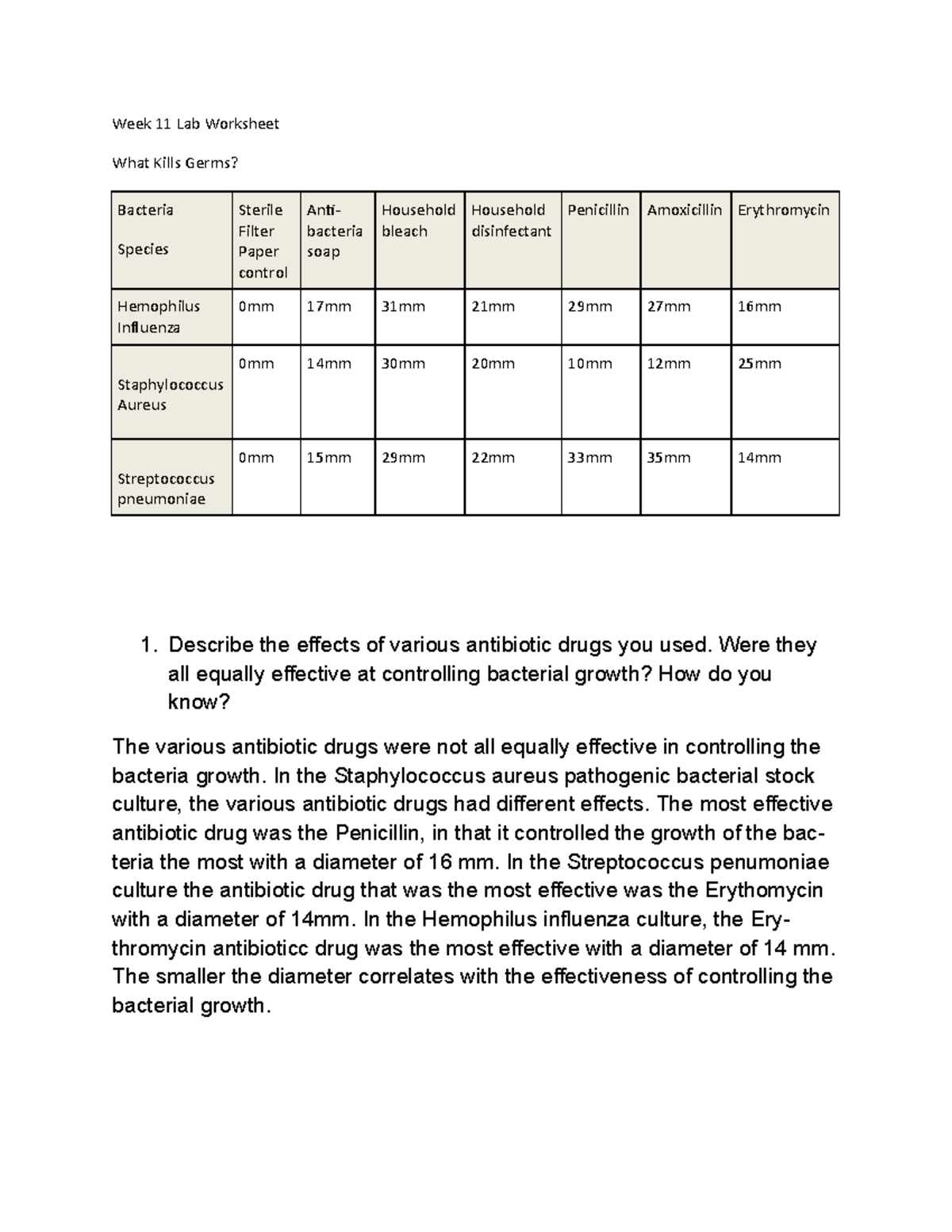 Week 11 Lab Worksheet 2 - Week 11 Lab Worksheet What Kills Germs ...