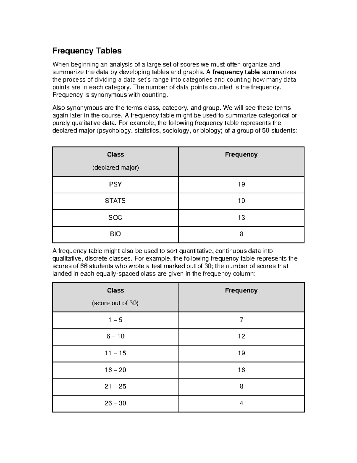 Psy233 mod01 freq tables - Frequency Tables When beginning an analysis ...