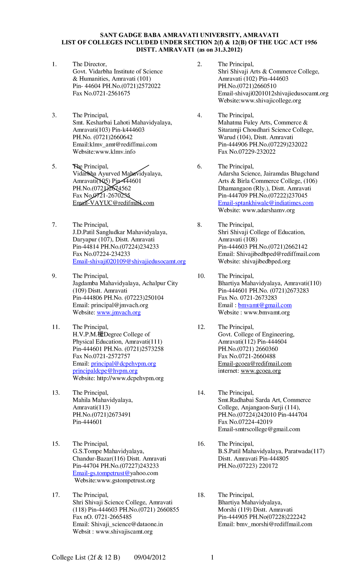 493college-list-2f12b - SANT GADGE BABA AMRAVATI UNIVERSITY, AMRAVATI ...