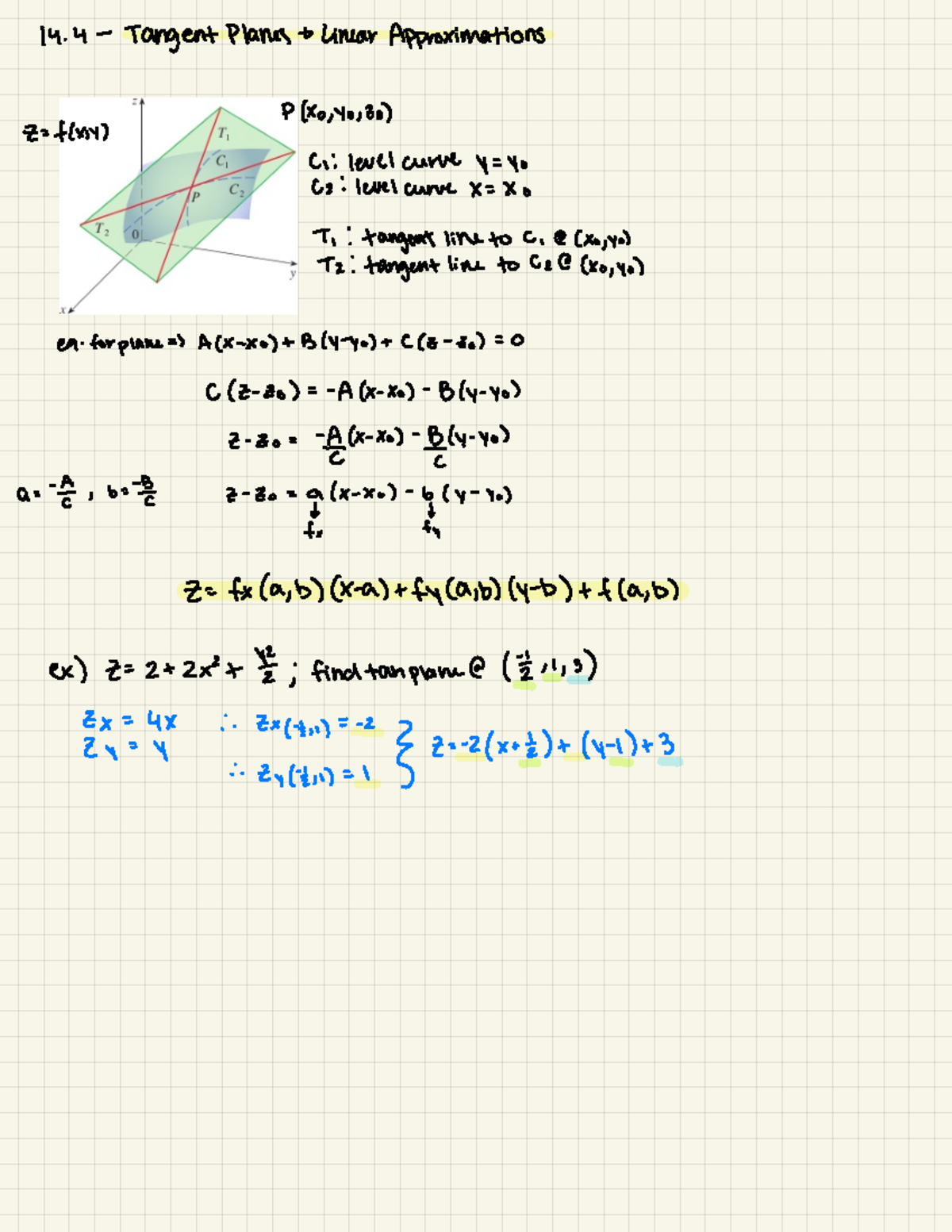 14.4 Lecture - 14 - Tangent Planes • linear Approximations P (Xo,Yo , Zo) 2- = f- (XM ) Ci ...