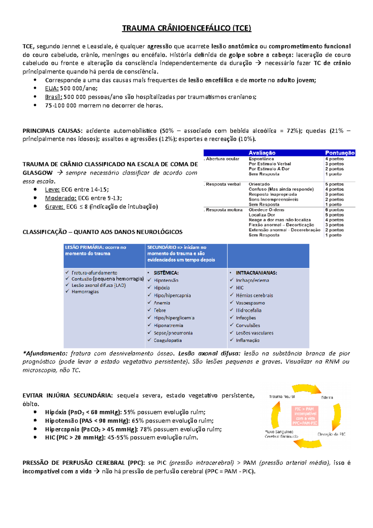 Trauma Cranioencefálico - TRAUMA CRÂNIOENCEFÁLICO (TCE) TCE, segundo ...