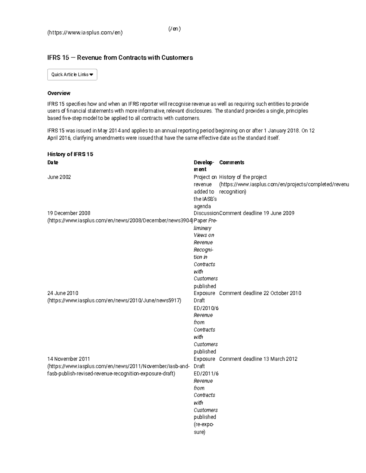 IFRS 15 — Revenue from Contracts with Customers - (iasplus/en) (/en ...