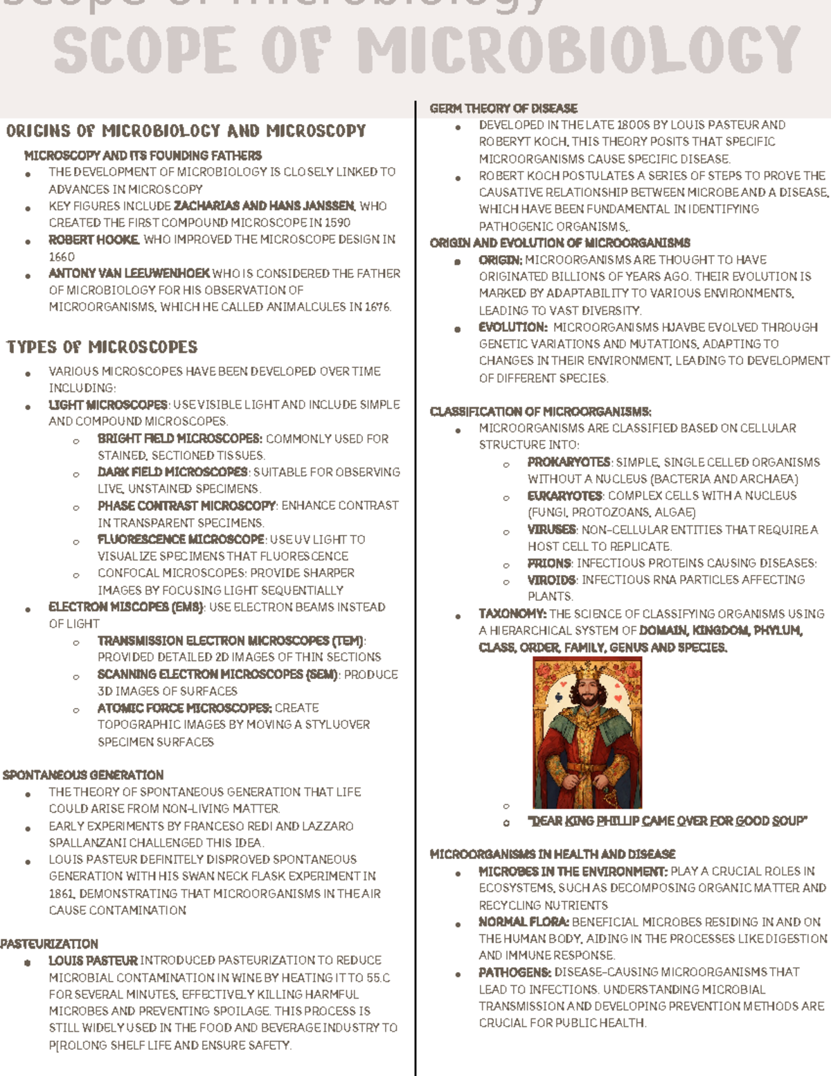 1. Scope OF Microbiology - SCOPE OF MICROBIOLOGY ORIGINS OF ...