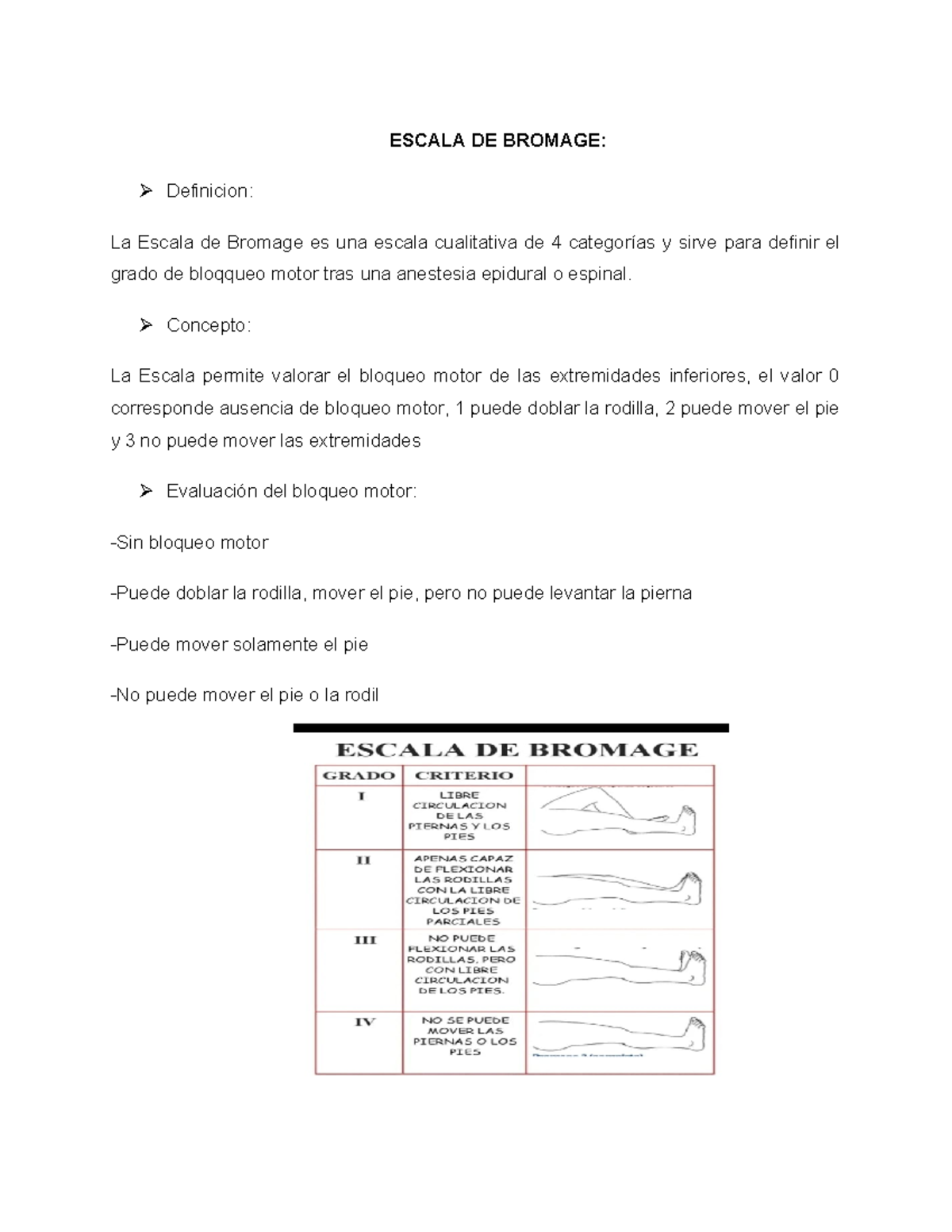 Escala de bromage y aldrete - ESCALA DE BROMAGE: Definicion: La Escala ...