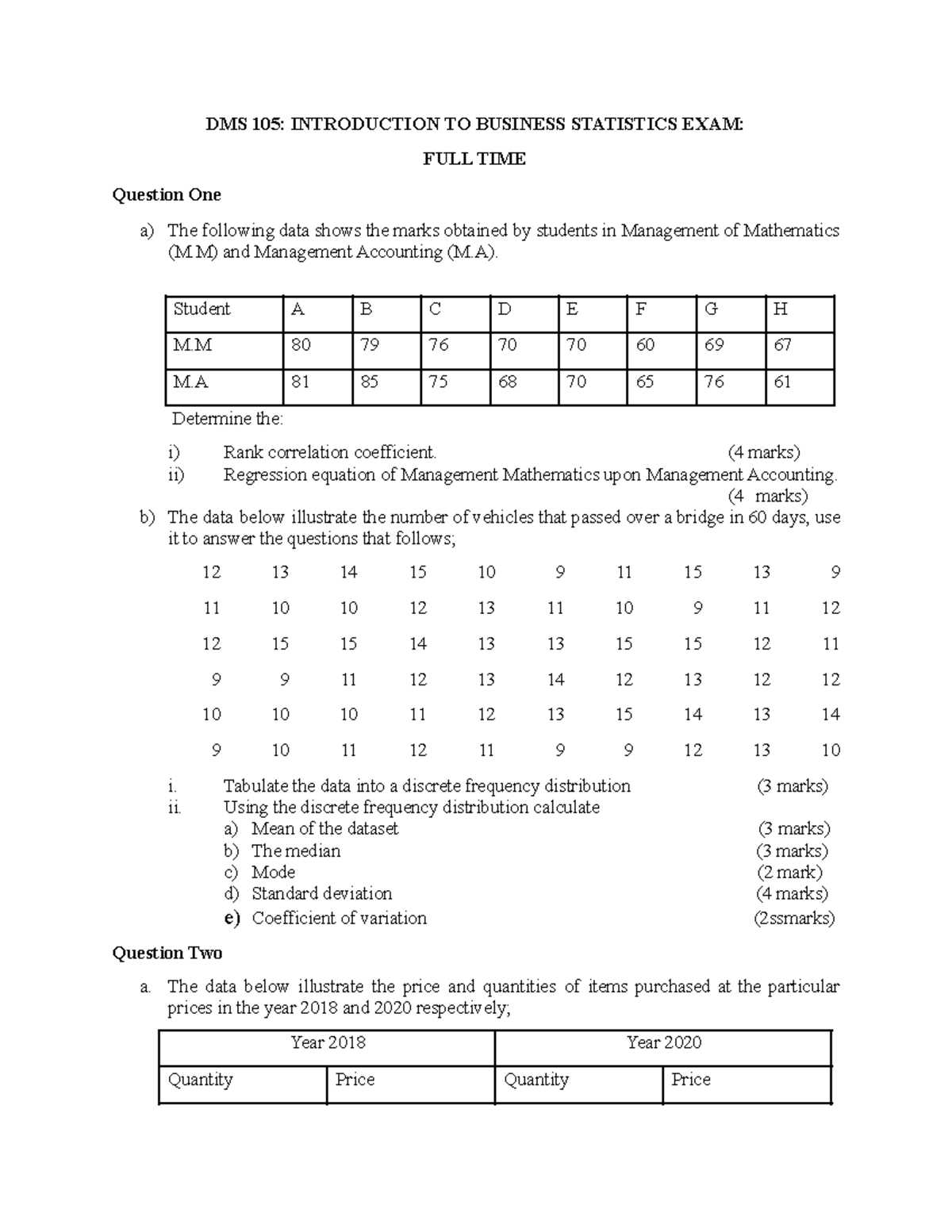 DMS 105 Introduction TO Business Statistics mandatory Assignment by Dr ...