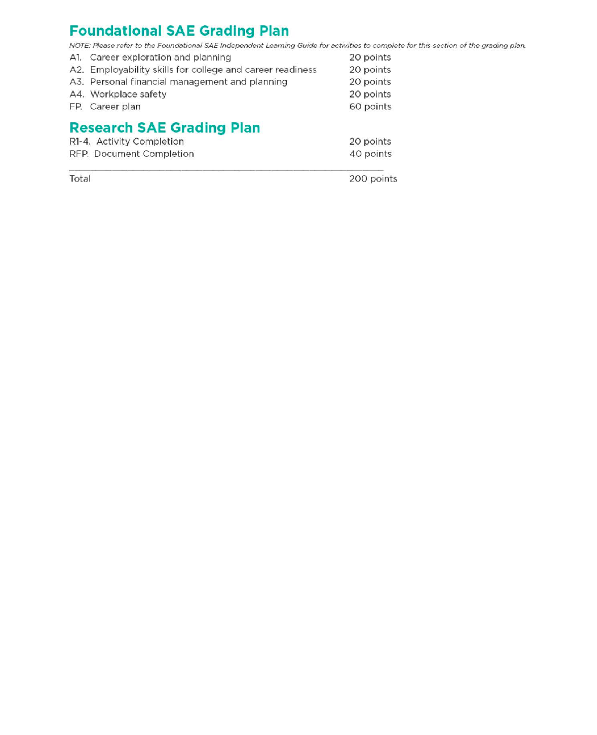 Research Grading Plan - bnvtydftikjhgtiyf - Foundational SAE Grading ...