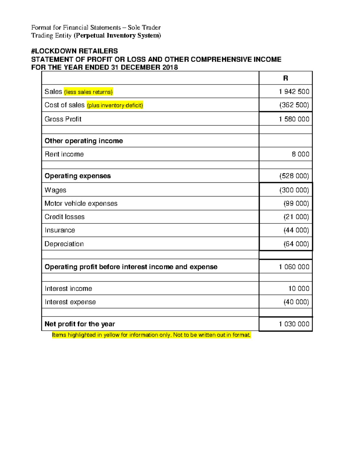 Basic financial statements for a trading entity (perpetual) - Trading ...