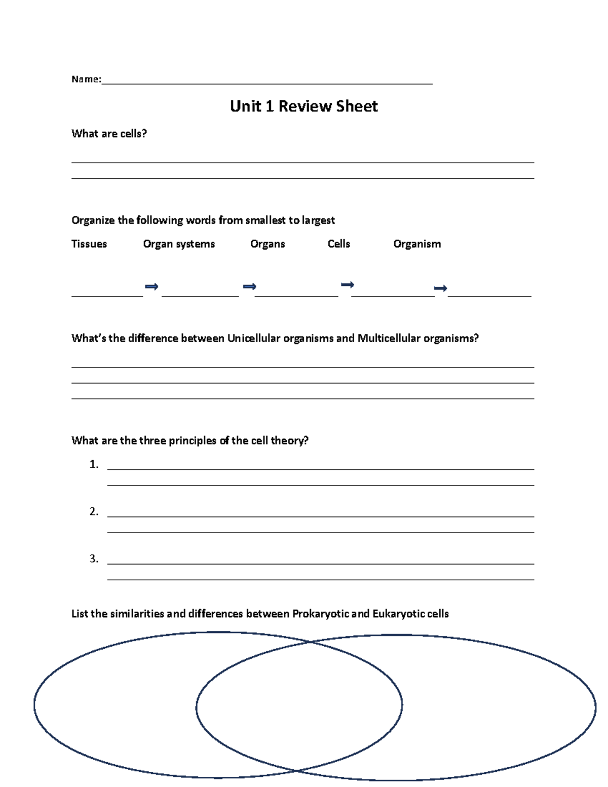 Cellular Unit Review Sheet - Name