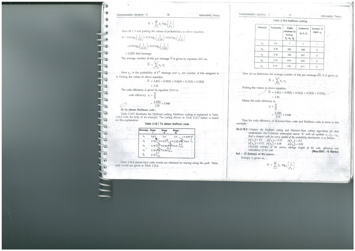 Unit 2 Shannon fanoo & huffman coding - Human Computer Interaction ...