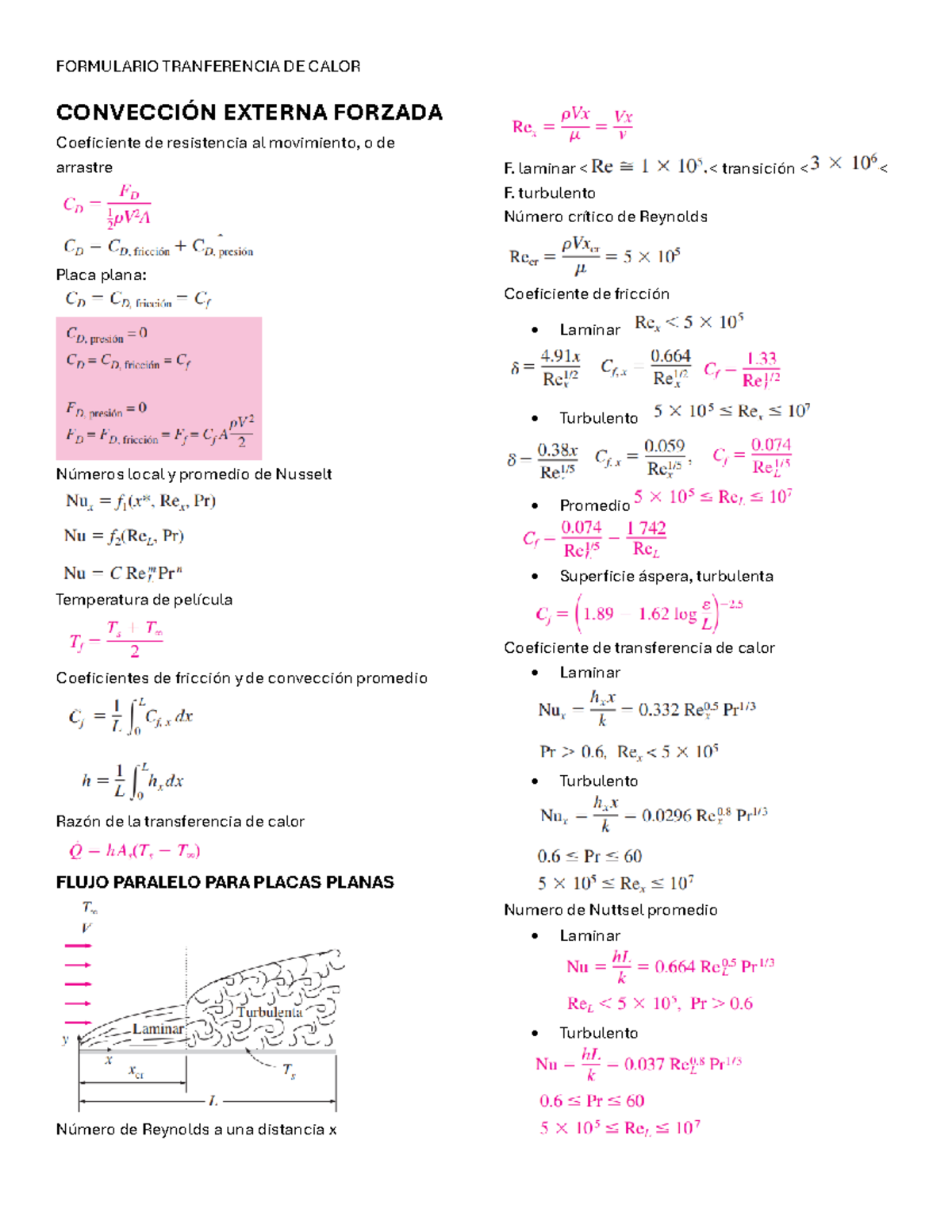 Formulario DE Transferencia - CONVECCIÓN EXTERNA FORZADA Coeficiente de resistencia al ...