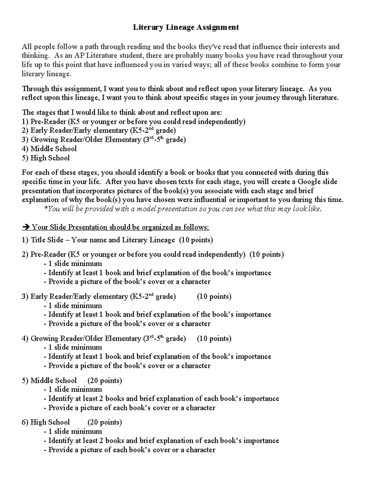 Literary Lineage Assignment HO - Literary Lineage Assignment All people ...