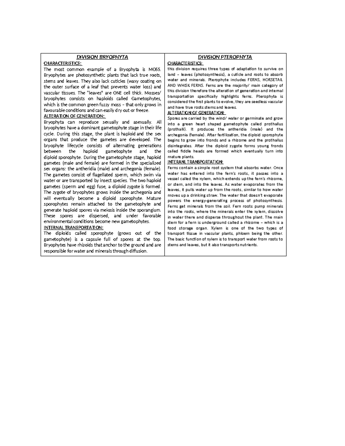 Botany basketball cards - DIVISION BRYOPHYTA CHARACTERISTICS: The most ...