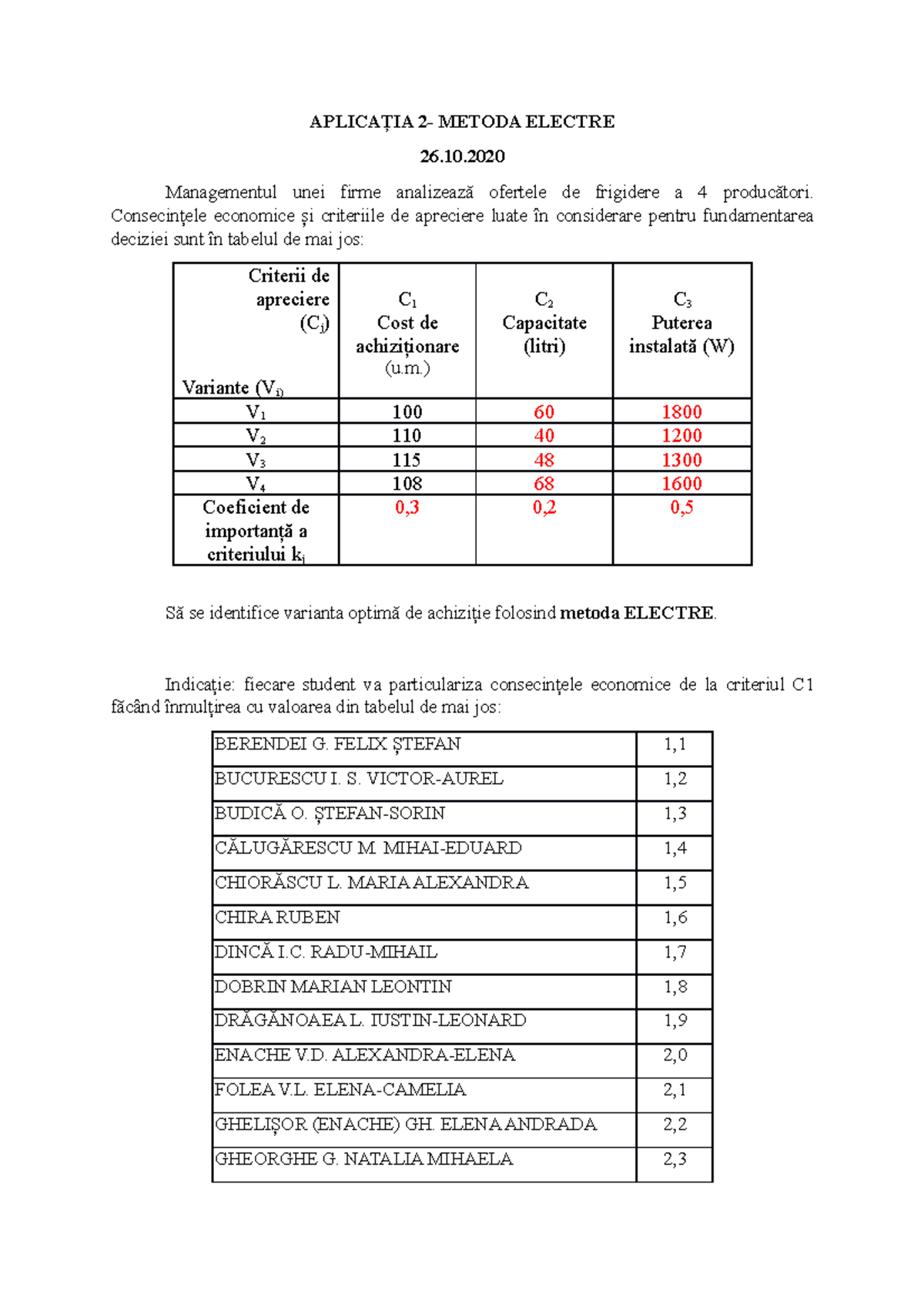 Temă - Aplicația 2 Electre - APLICAȚIA 2- METODA ELECTRE 26 ...