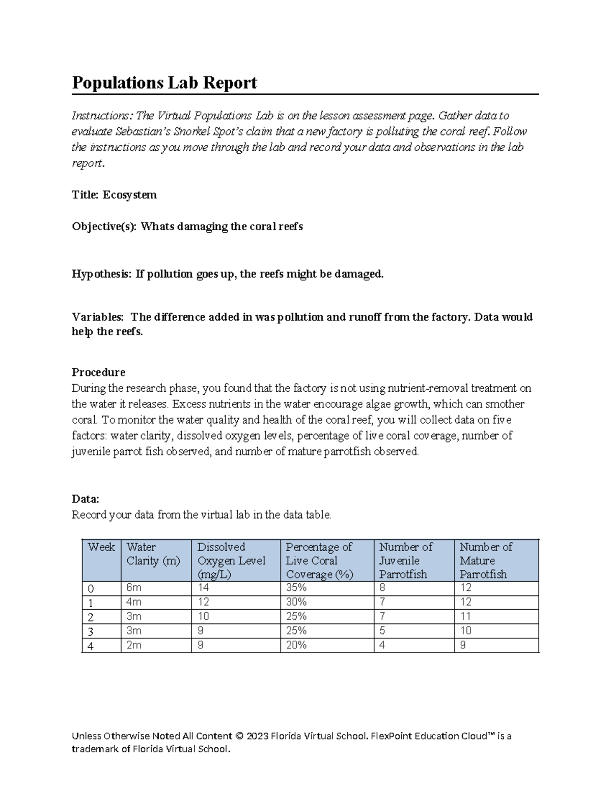 Population lab report - help - Populations Lab Report Instructions: The ...