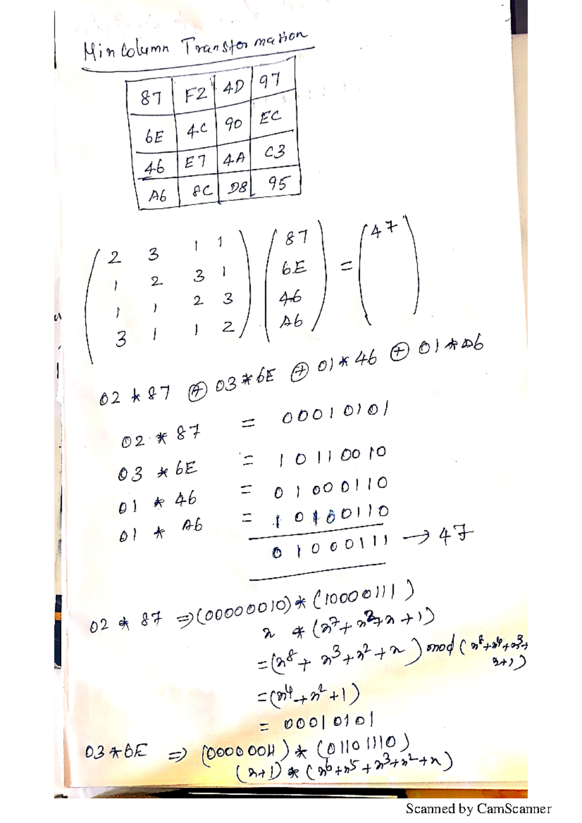 Mix Column Transformation - Computer Networks - Scanned by CamScanner ...
