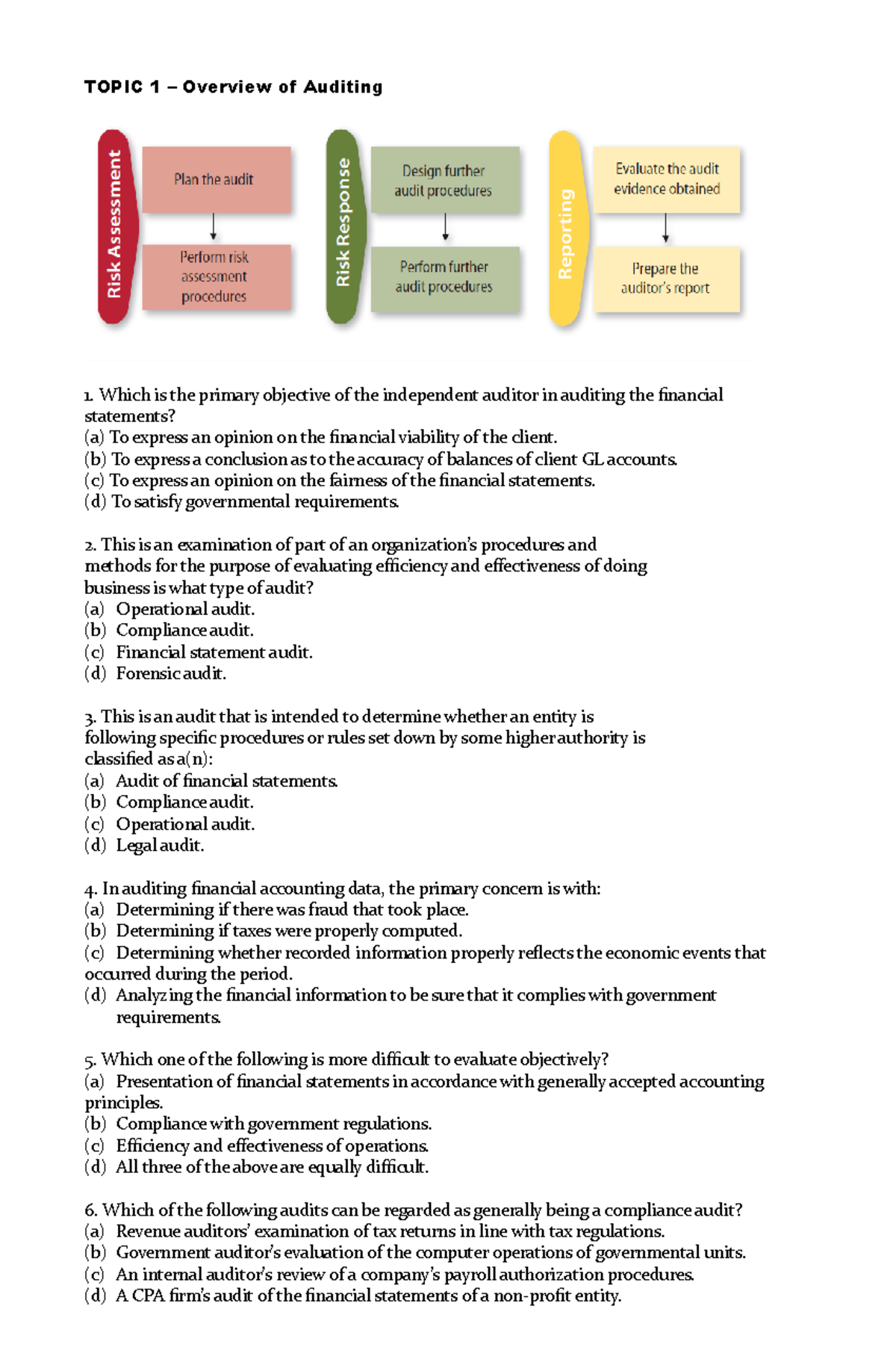 Kingfisher PSA-questions - Practice Quiz - TOPIC 1 – Overview of ...