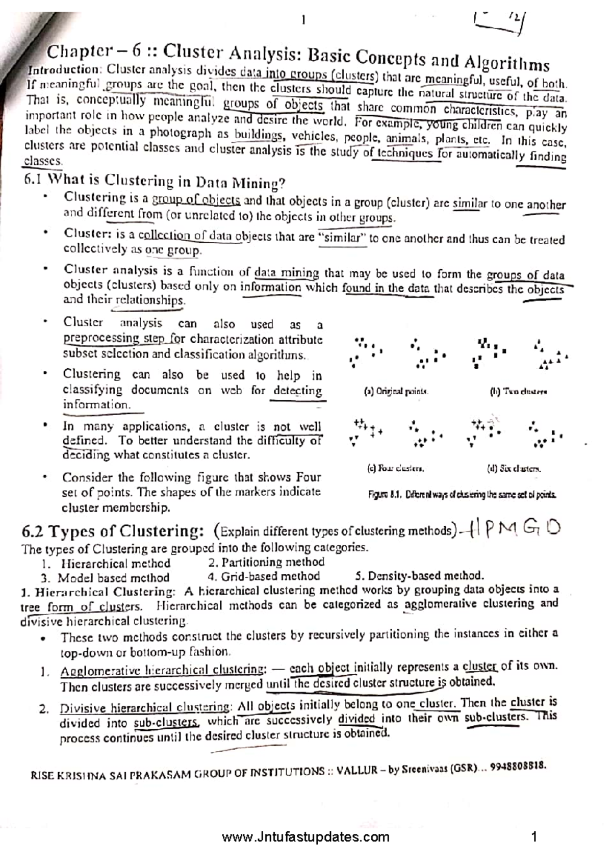 Data Mining R16 - UNIT-6 - B. Tech 1st year - Studocu