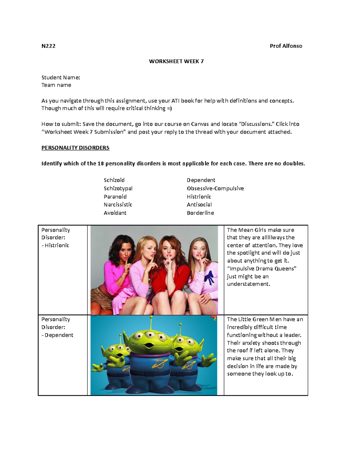 NURS 222 Worksheet Week 7 - N222 Prof Alfonso WORKSHEET WEEK 7 Student ...
