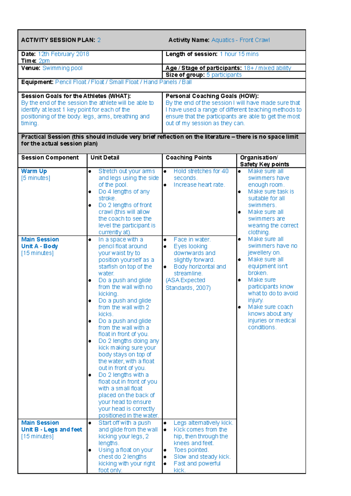 Front Crawl - Session 2 - ACTIVITY SESSION PLAN: 2 Activity Name ...