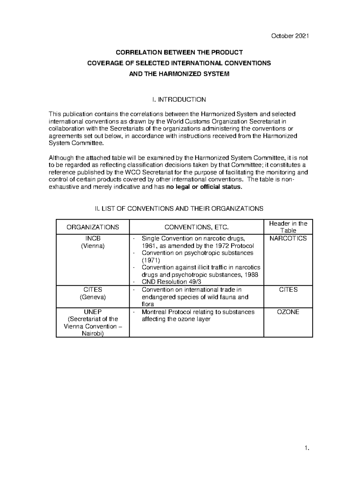 Interconnection-table - October 2021 CORRELATION BETWEEN THE PRODUCT ...