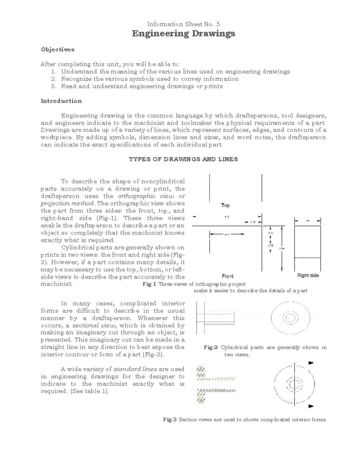 TVET 1 (Info. sheet 5) - Tvet notes - Information Sheet No. 5 ...