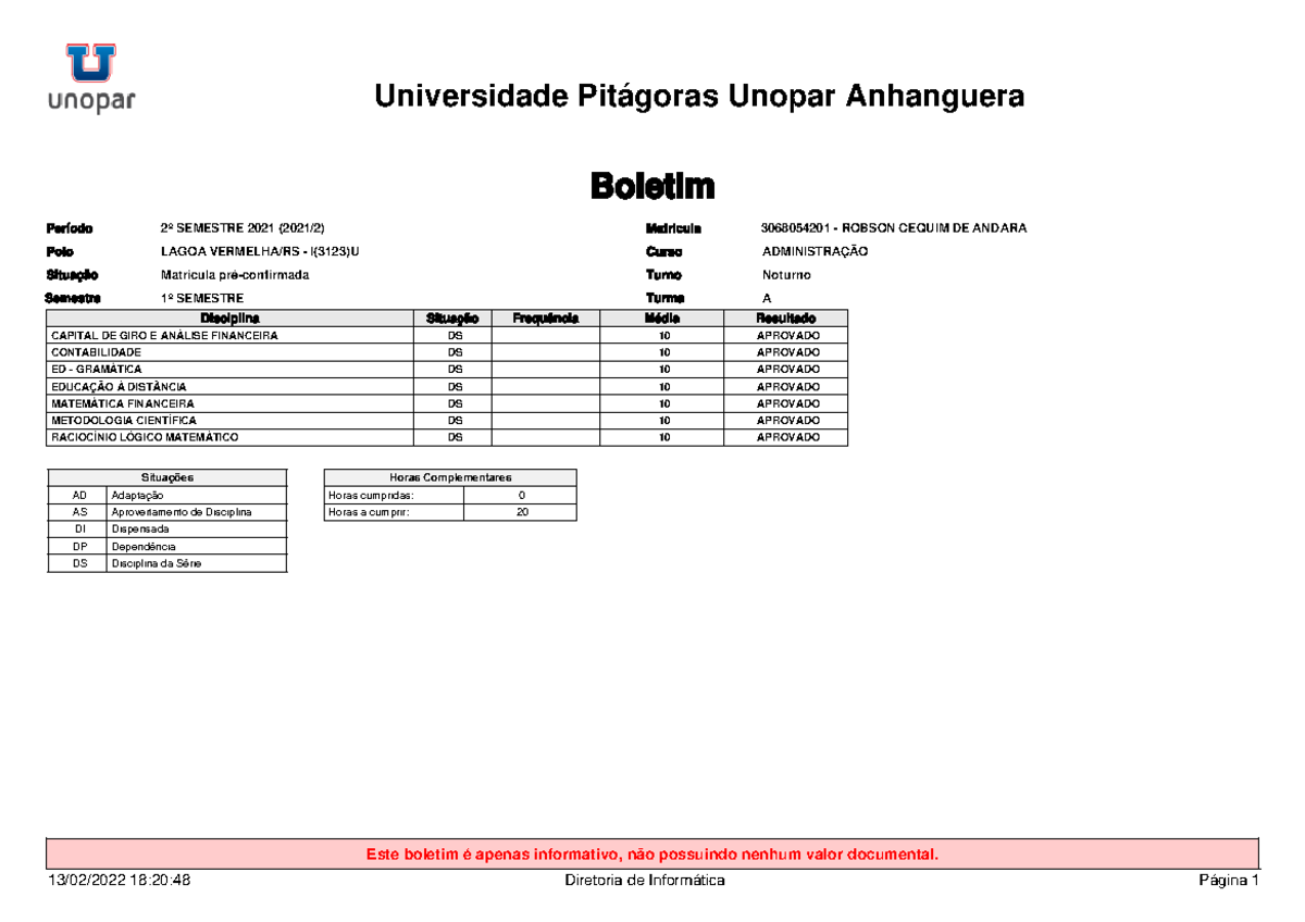 Boletim - Os executivos bem-sucedidos tomam as suas decisões com base ...