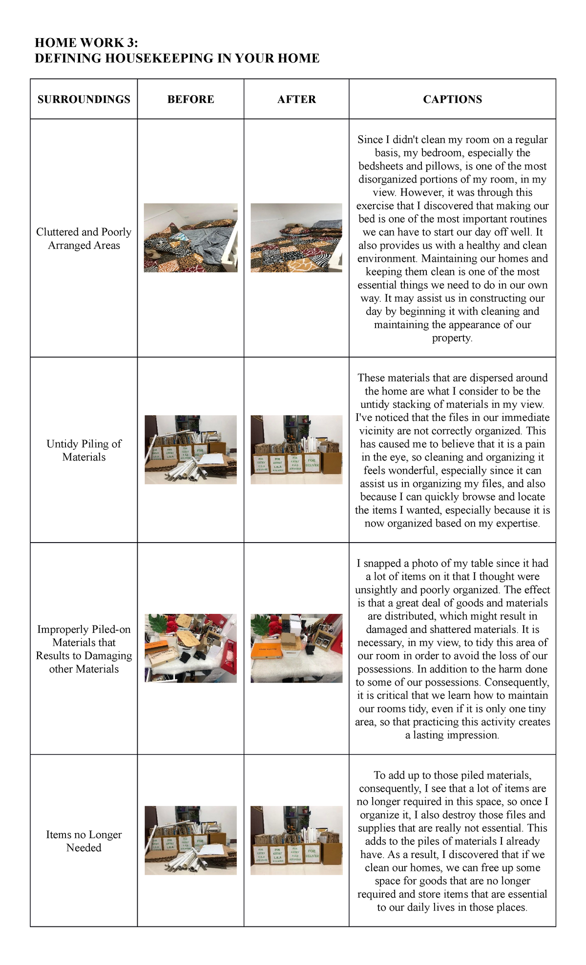 - HOME WORK 3 - Defining Housekeeping IN YOUR HOME - HOME WORK 3 ...