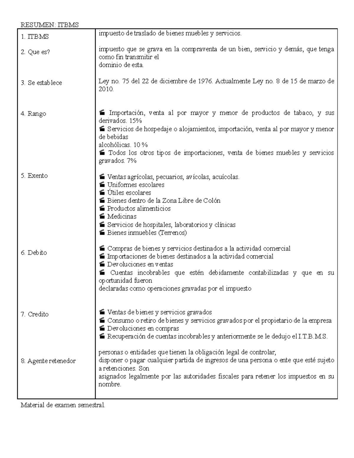 Resumen Contabilidad Itbms - RESUMEN: ITBMS 1. ITBMS Que es? Se ...