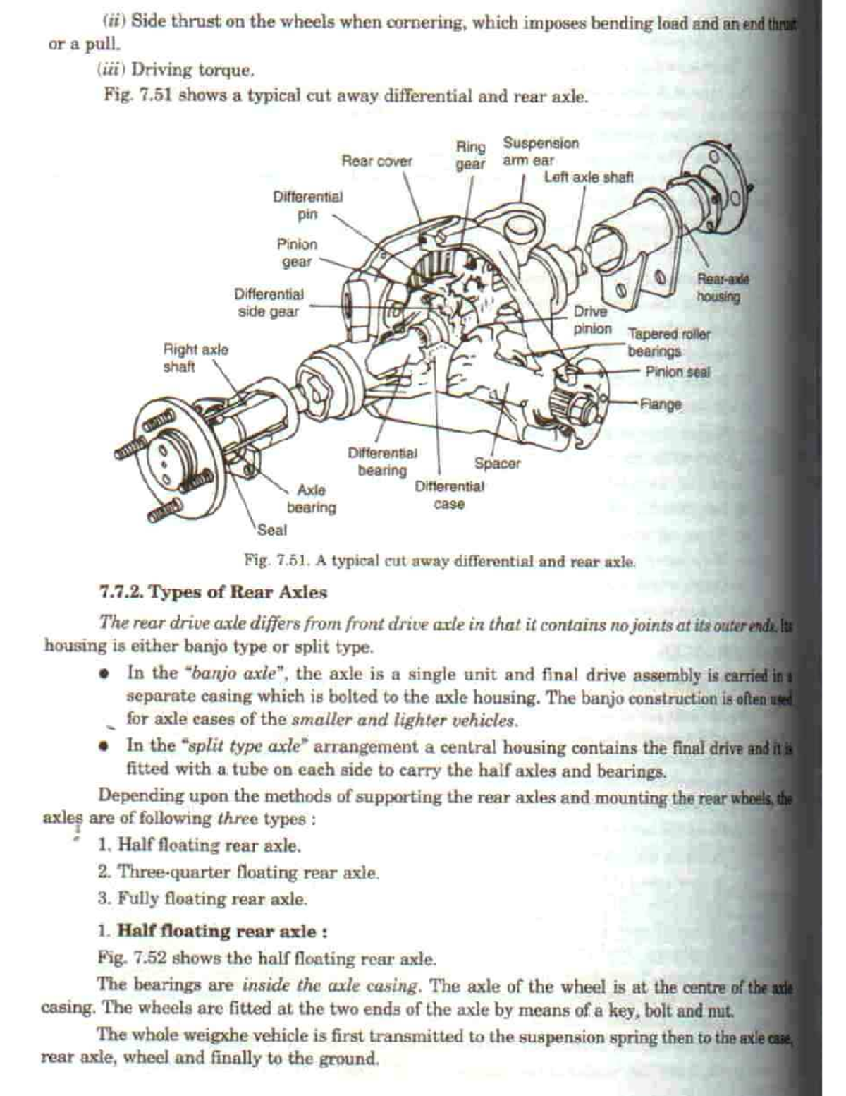 Half floating axle - AUTOMOBILE - Automobile Engineering - Studocu