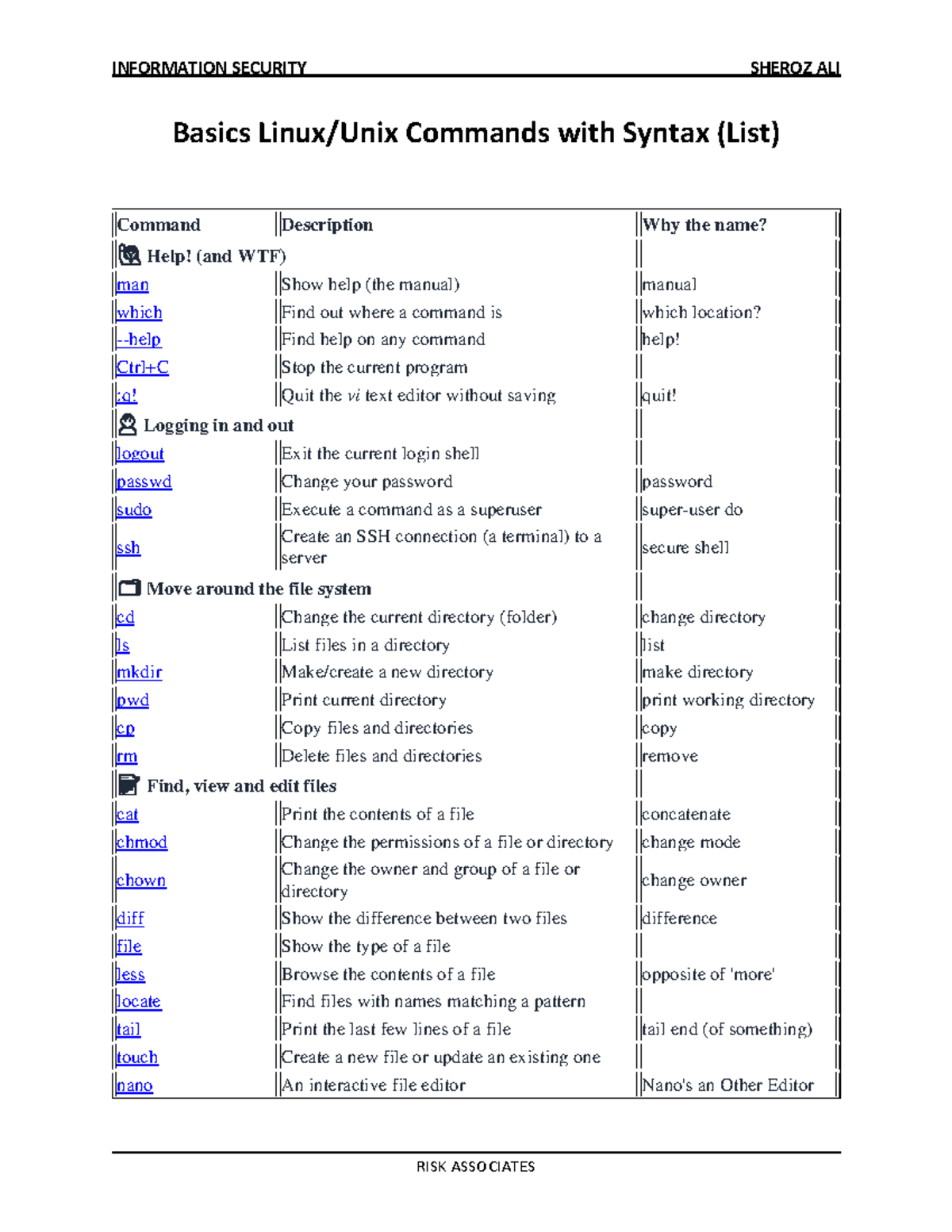 Basics Linux - Please give your document a descriptive and clear titl - INFORMATION SECURITY ...