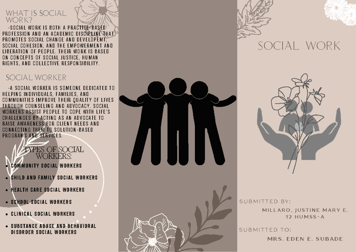 Social work - S U B M I T T E D B Y : SOCIAL WORK WHAT IS SOCIAL WORK ...