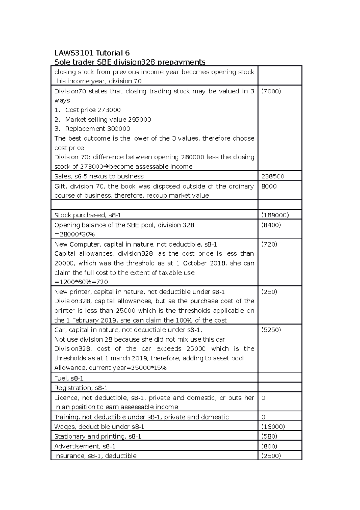 LAWS3101 Tutorial 6 - this is the answer for week 6 - LAWS3101 Tutorial ...