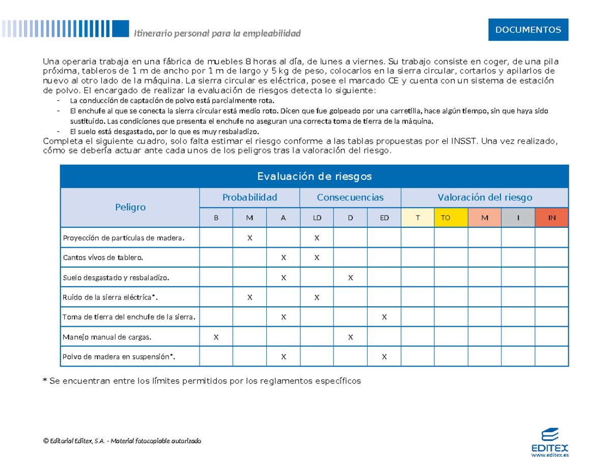 Ud03 Tabla evaluacion riesgos - Itinerario personal para la ...