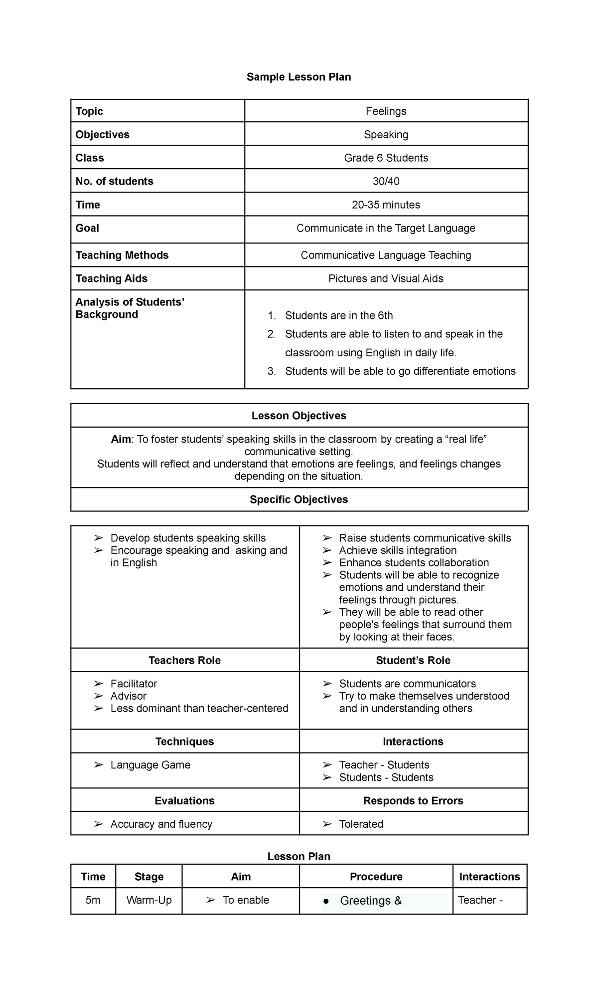 Module 4 - Tesol Course - Sample Lesson Plan Topic Feelings Objectives ...