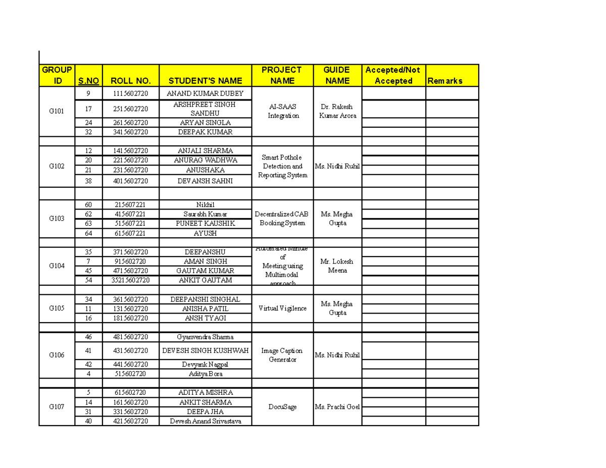 Major Project (AY 2023-24 Even) Final - GROUP ID S ROLL NO. STUDENT'S ...