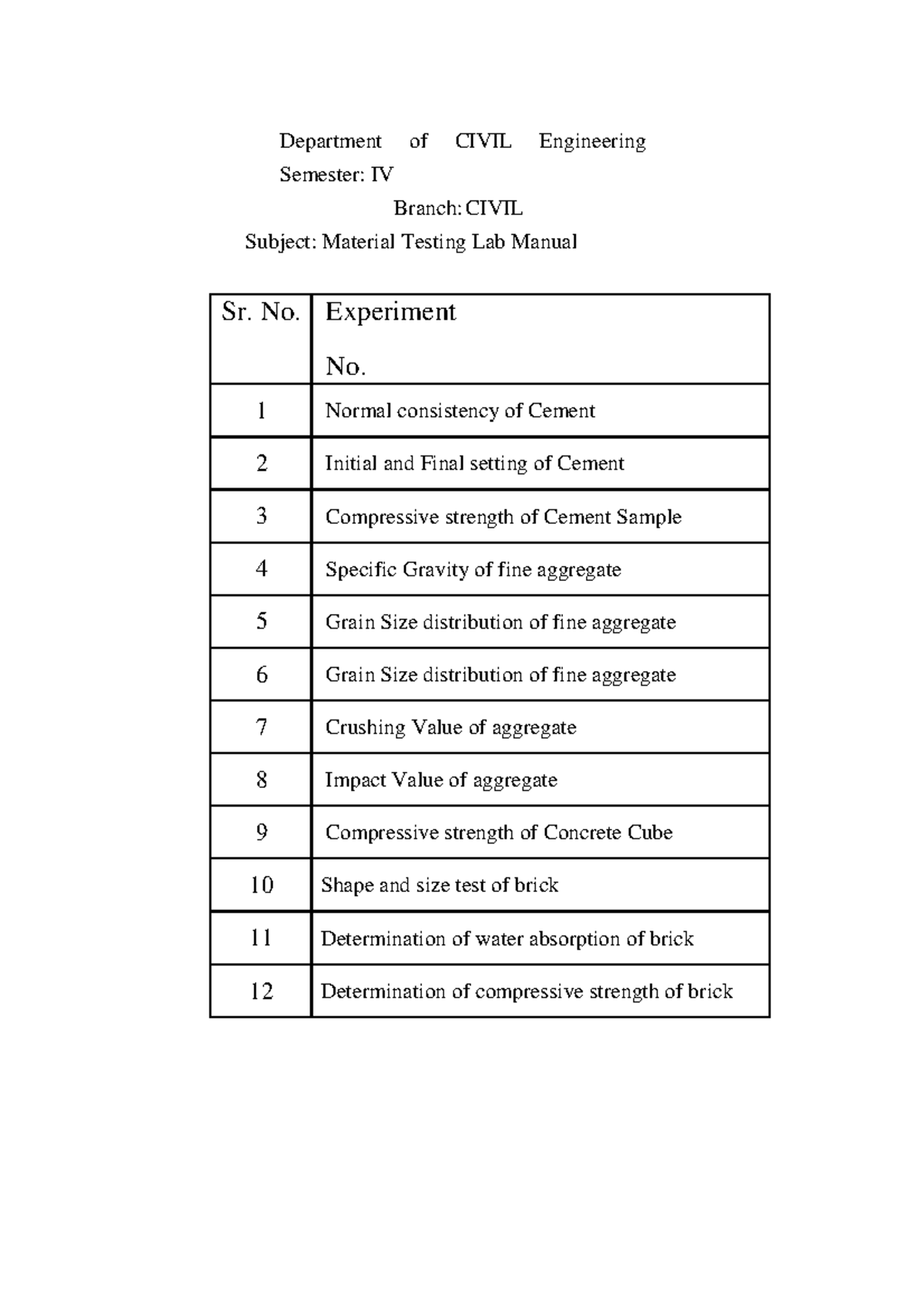 Building materials lab converted - Department of CIVIL Engineering ...