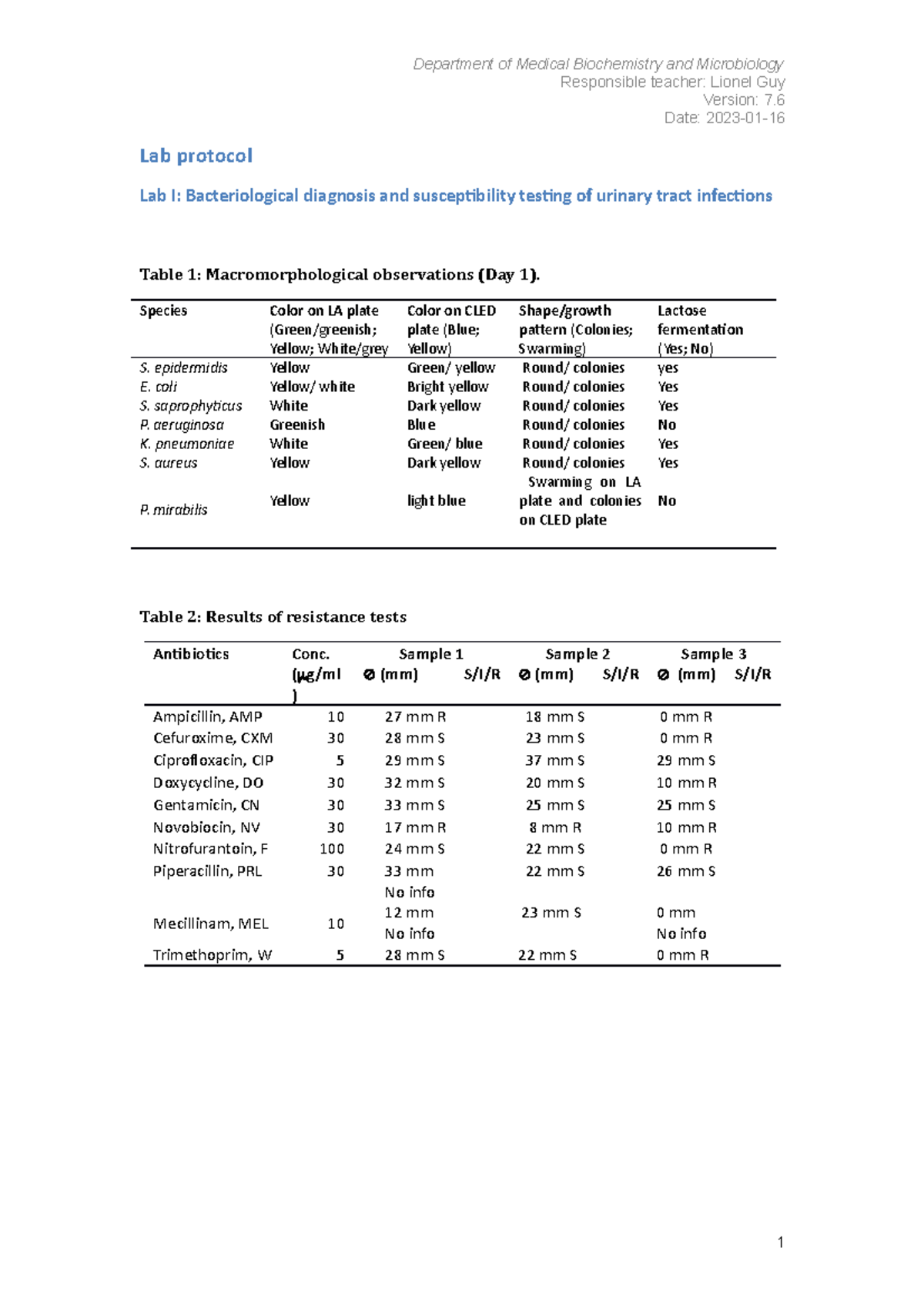 Infection biology lab protocol - Responsible teacher: Lionel Guy ...