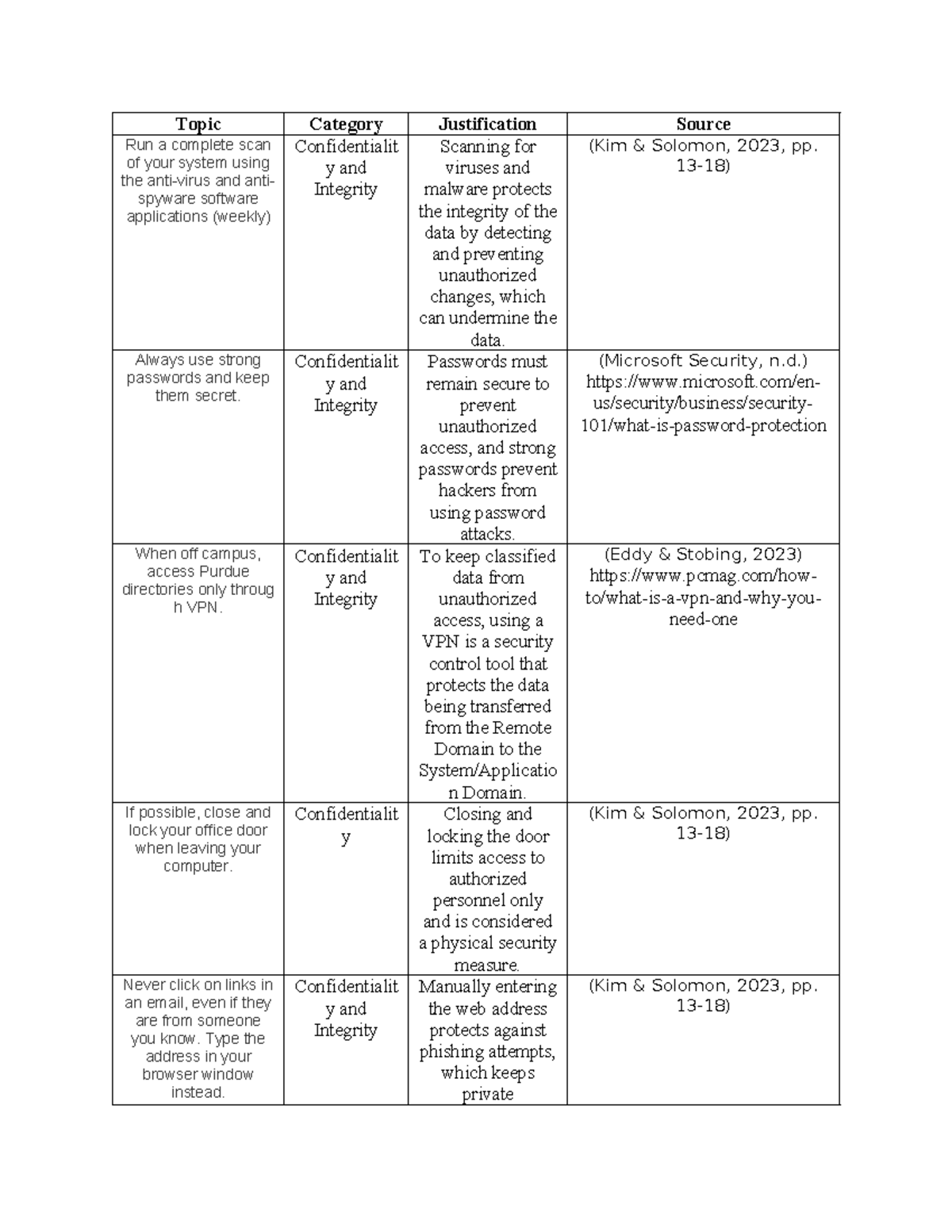 Module One Assignment - Topic Category Justification Source Run a ...