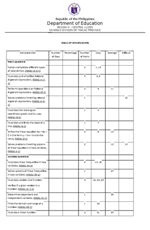 English 5 Reality vs Fantasy - SEMI-DETAILED LESSON PLAN IN ENGLISH V ...