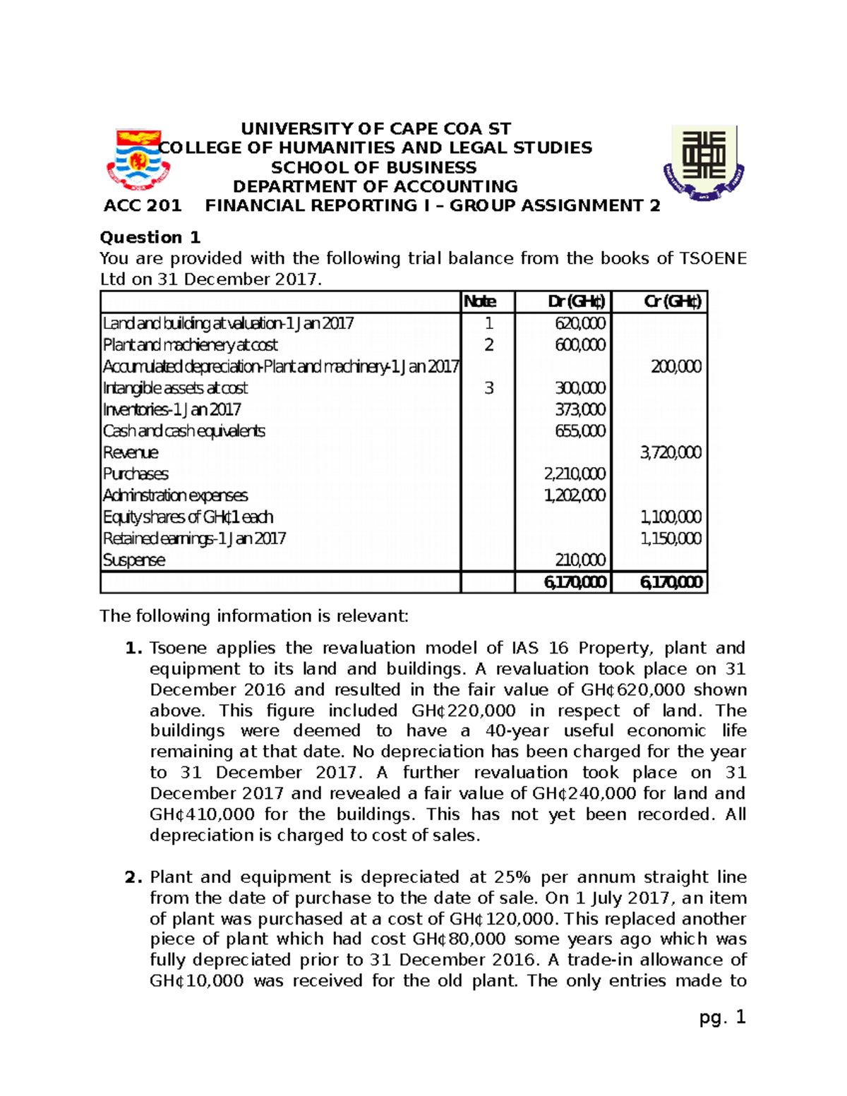 ACC201-2019 Group Assignment 2 - UNIVERSITY OF CAPE COA ST COLLEGE OF ...
