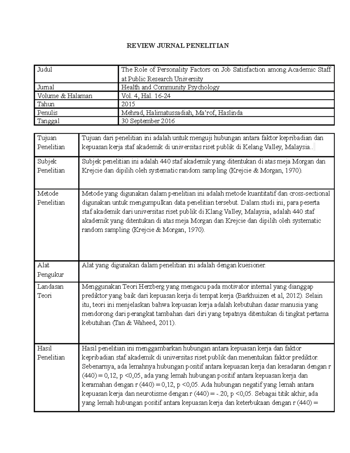Review Jurnal Penelitian - REVIEW JURNAL PENELITIAN Judul The Role of ...