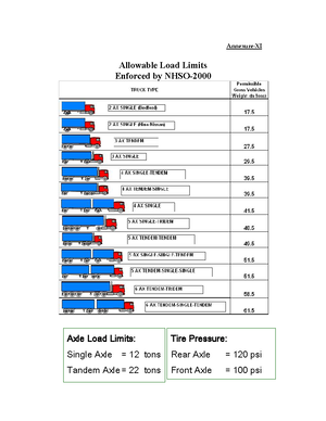 DEWA Regulations for Electrical Installations 2017 Edition ...