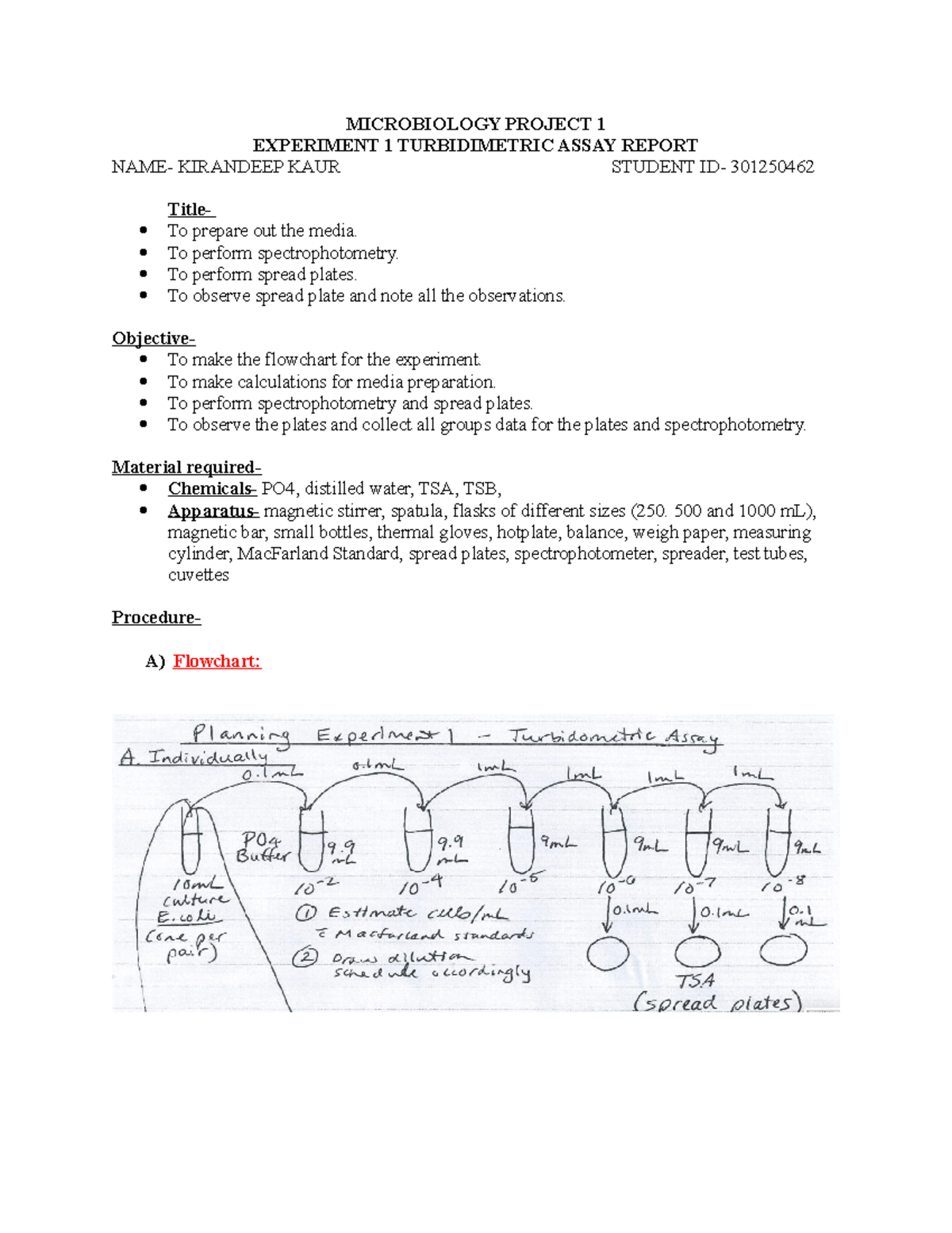 Microbiology Project 1 - MICROBIOLOGY PROJECT 1 EXPERIMENT 1 ...