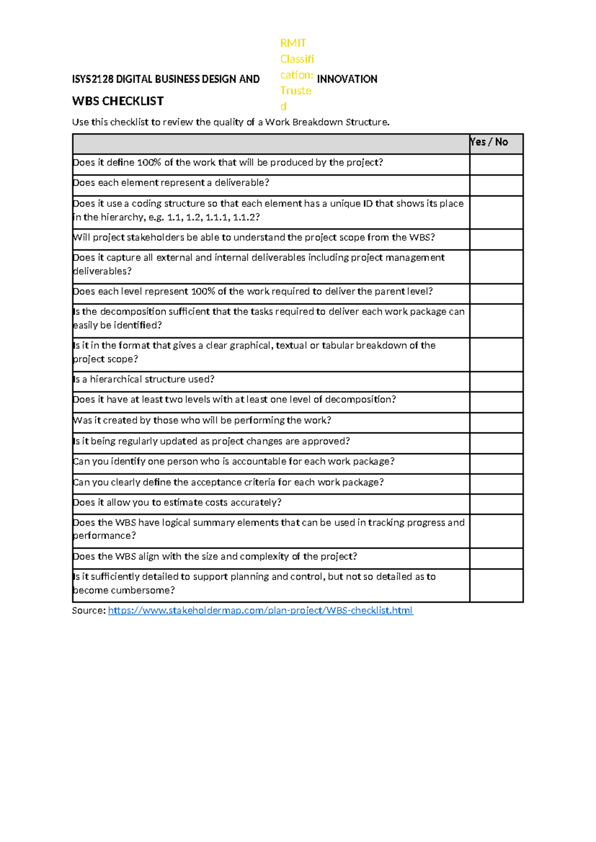 Isys2128 Week 7 Wbs Checklist Rmit Classifi Cation Truste D Isys2128