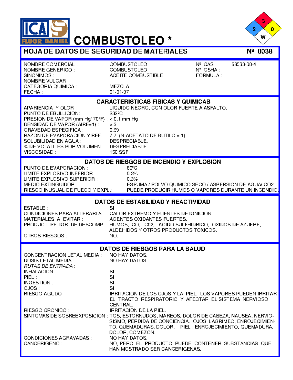 Combustoleo - Hojas de Datos Seguridad - COMBUSTOLEO * 3 W 2 0 HOJA DE ...